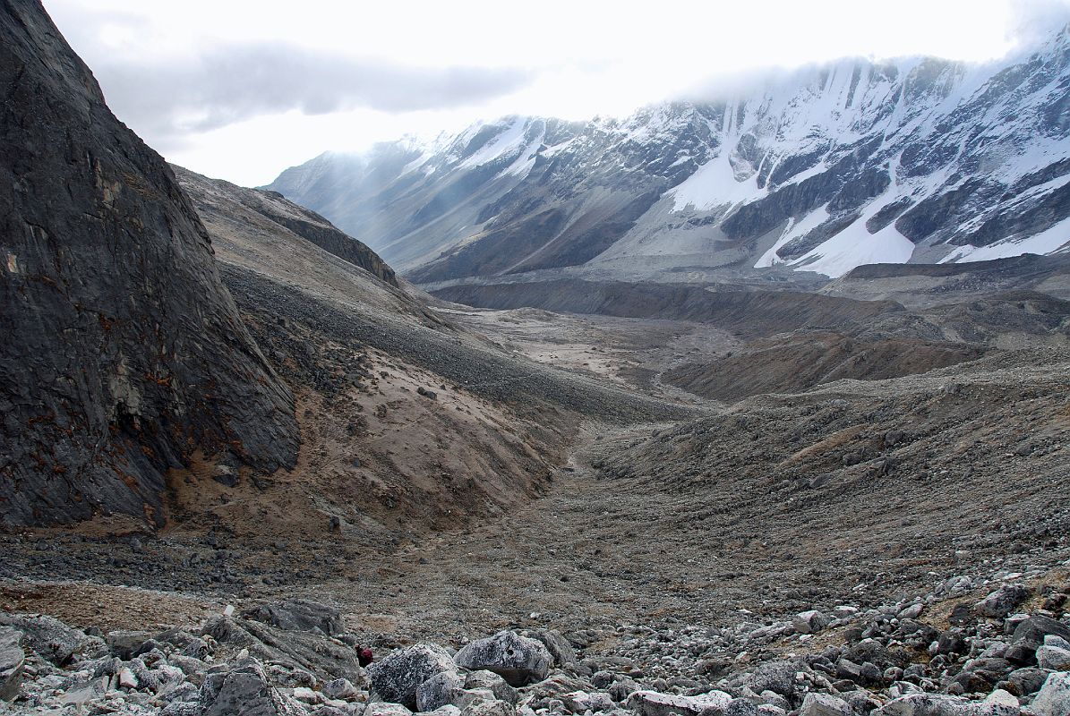 Nepal Four Passes Trek in 2008 - Tashi Lapcha pass, Renjo La, Cho La ...